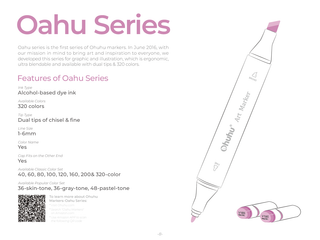 Ohuhu Brand Story – ohuhu